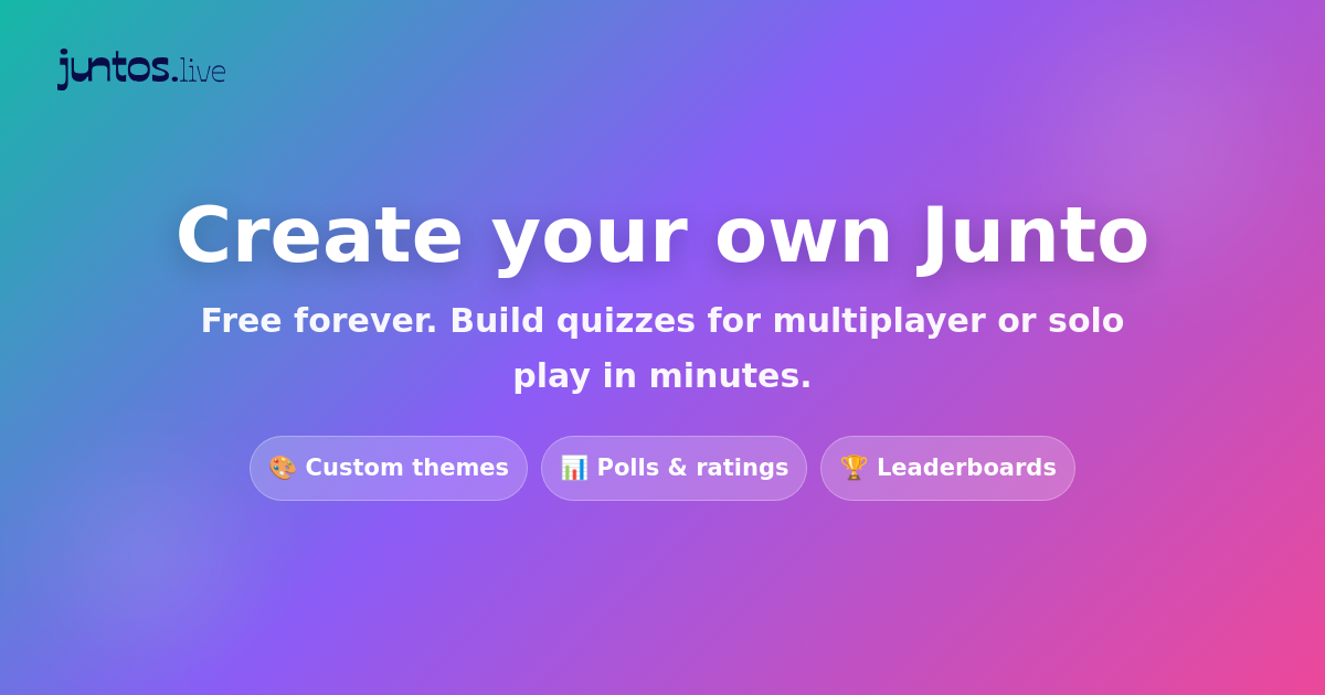 Create Your Own Quiz | Juntos.live